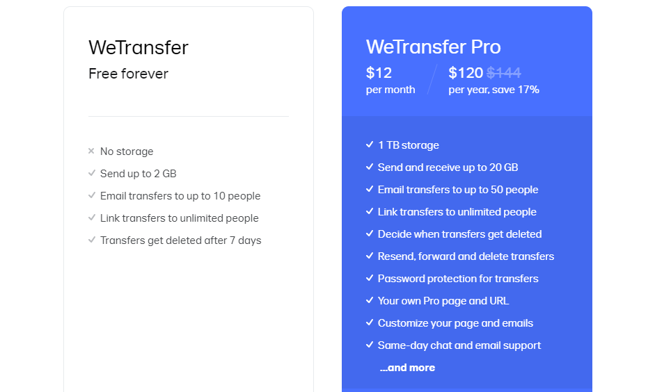 wetransfer官网 - 坚果芸